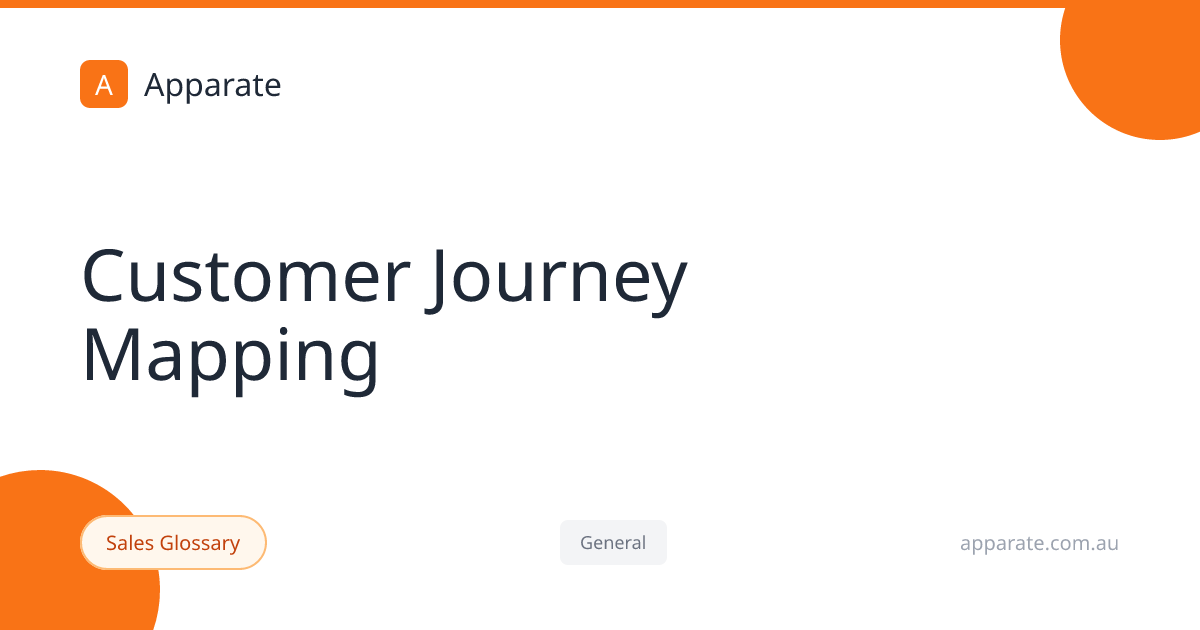 Customer Journey Mapping - Sales Glossary | Apparate