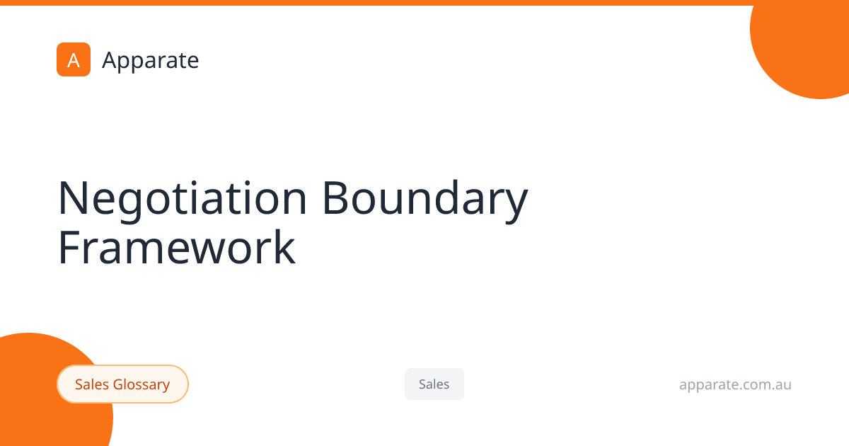 Negotiation Boundary Framework - Sales Glossary | Apparate