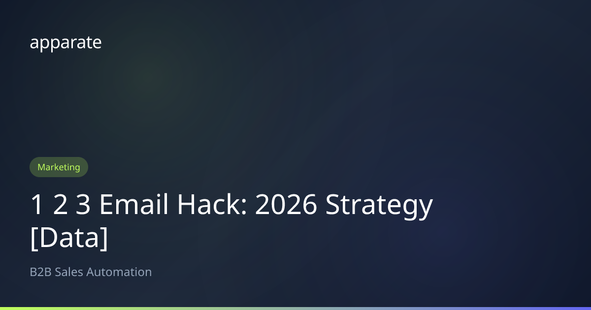 1 2 3 Email Hack: 2026 Strategy [Data] | Apparate Blog