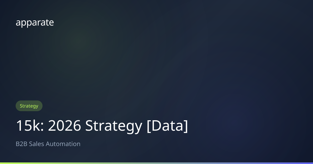 15k: 2026 Strategy [Data] | Apparate Blog
