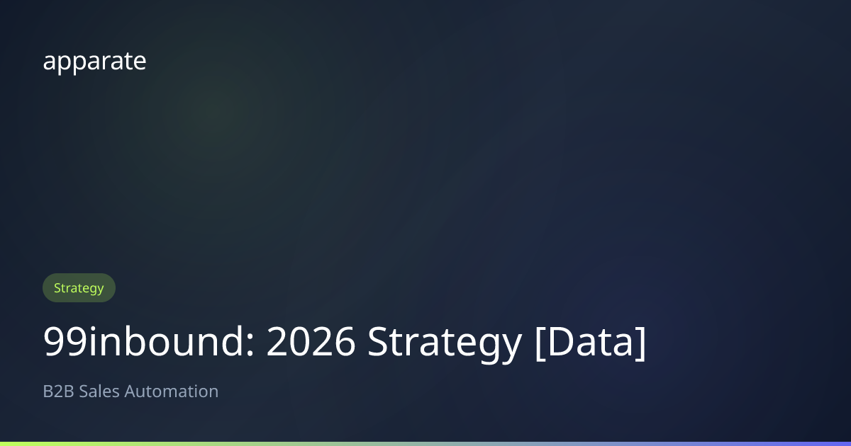 99inbound: 2026 Strategy [Data] | Apparate Blog