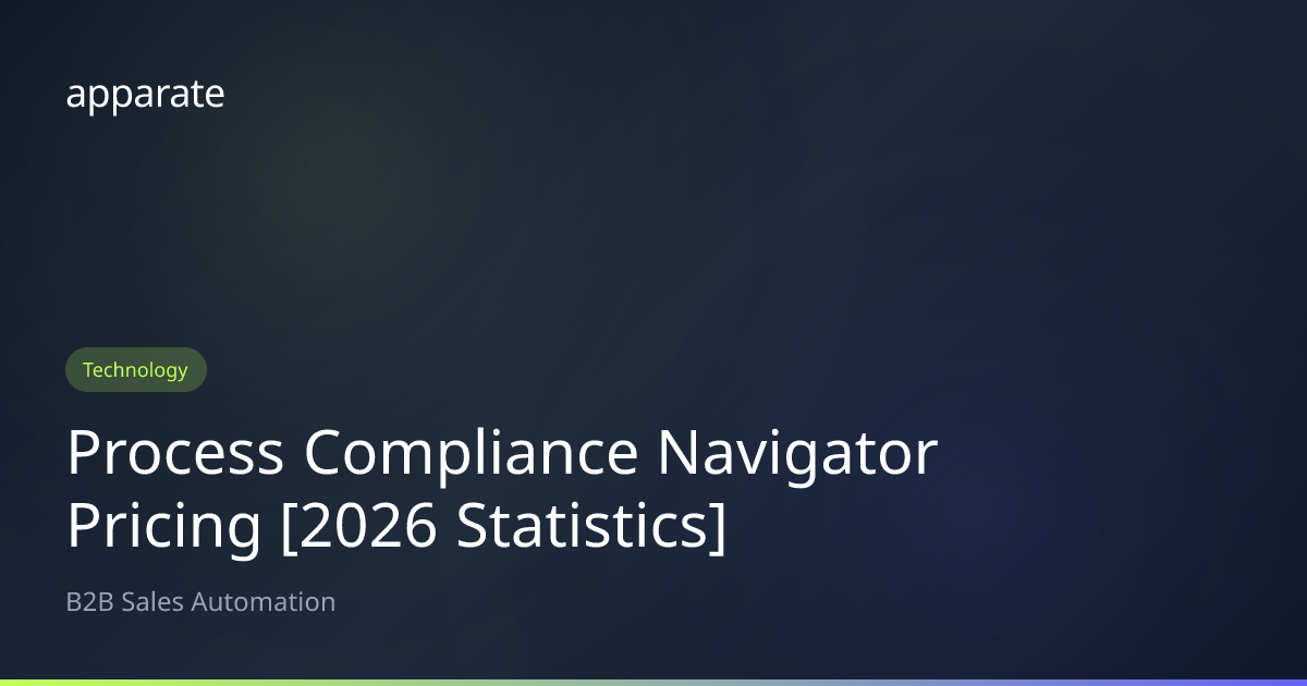 Process Compliance Navigator Pricing [2026 Statistics] | Apparate Blog