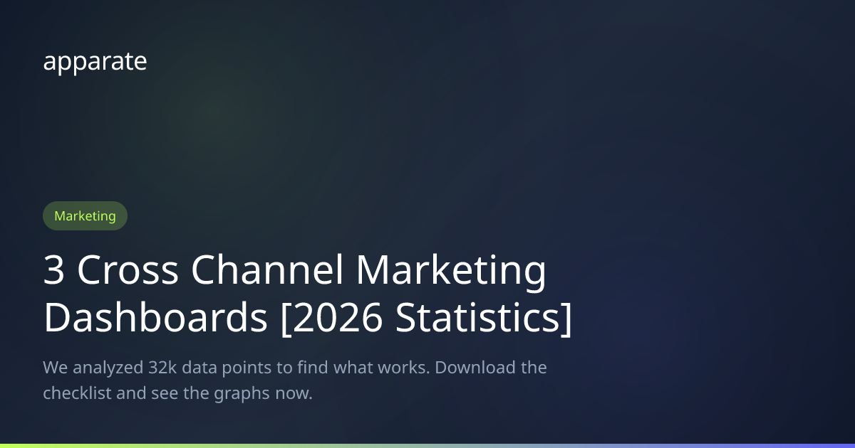 3 Cross Channel Marketing Dashboards [2026 Statistics] | Apparate Blog
