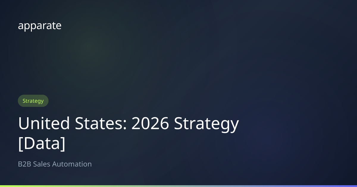 United States: 2026 Strategy [Data] | Apparate Blog